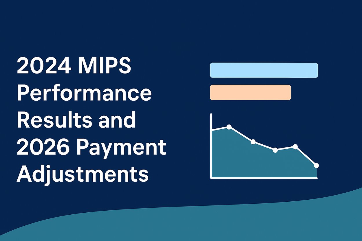 2024 MIPS performance results and 2026 payment adjustments