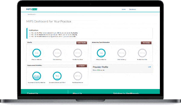 MIPSPRO by Healthmonix Awarded 2017 Qualified MIPS Registry Status by CMS