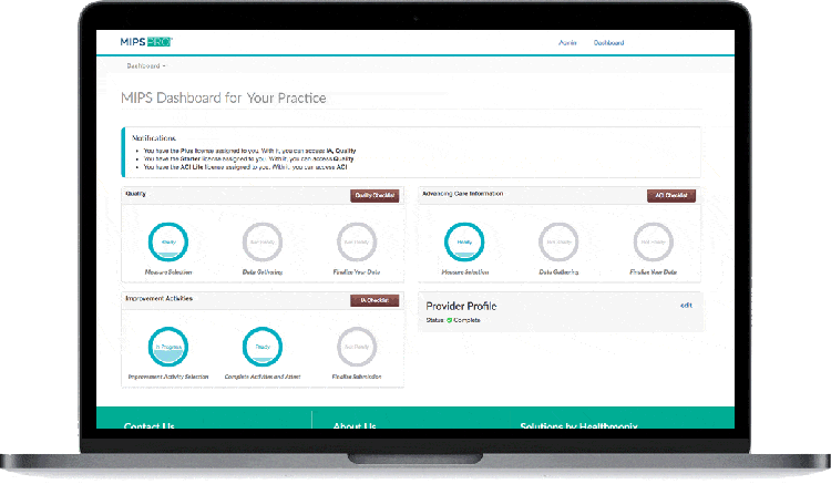 MIPSPRO by Healthmonix Awarded 2017 Qualified MIPS Registry Status by CMS