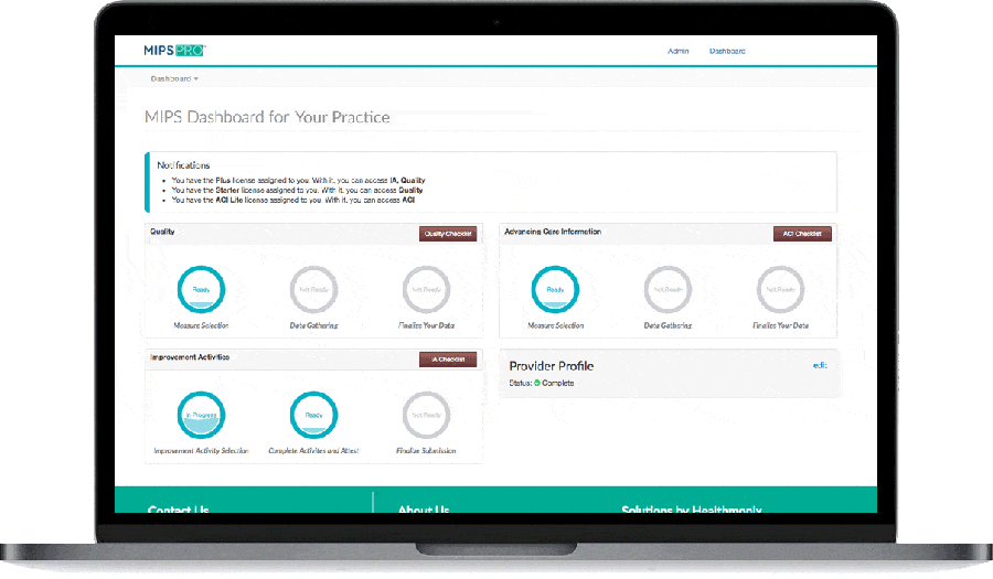 MIPSPRO by Healthmonix Awarded 2017 Qualified MIPS Registry Status by CMS
